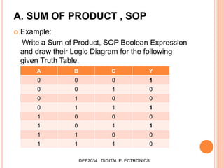 Dee2034 chapter 2 boolean algebra part b | PPSX