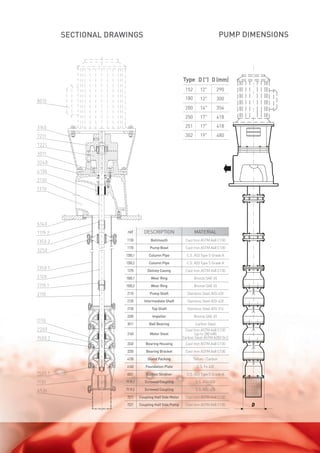 Brochure Fire-Fighting 05-2015 | PDF