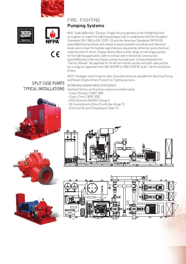 Brochure Fire-Fighting 05-2015