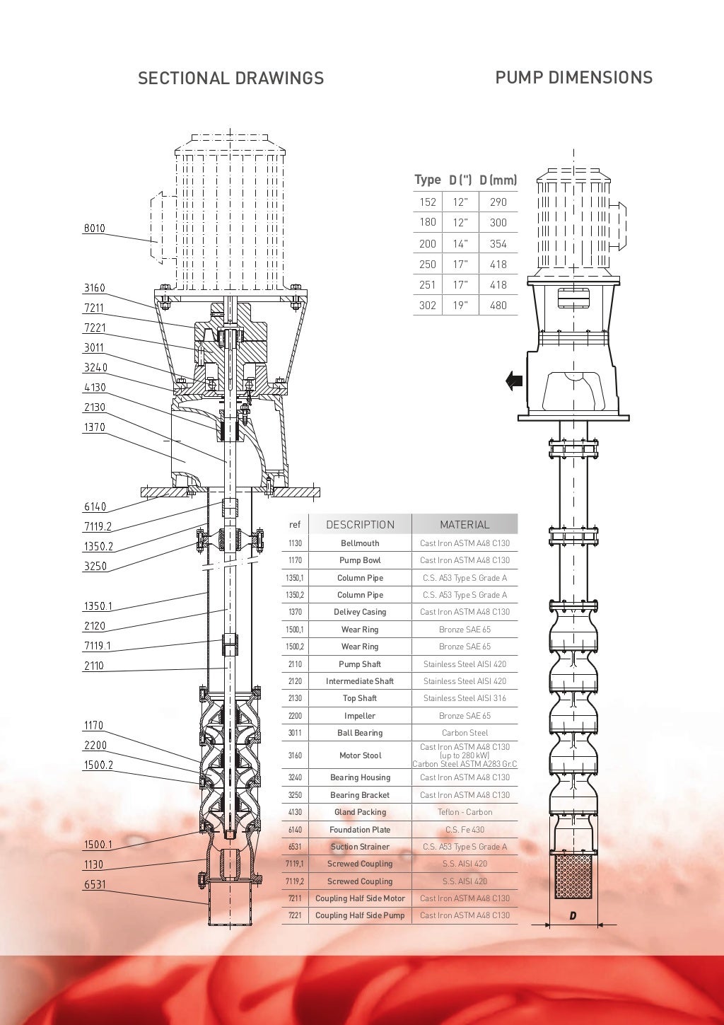 Brochure Fire-Fighting 05-2015
