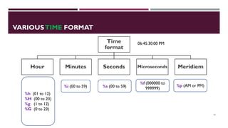 DEE 431 Introduction to MySql Slide 6 | PPT