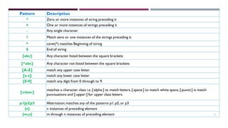 DEE 431 Introduction to MySql Slide 6 | PPT