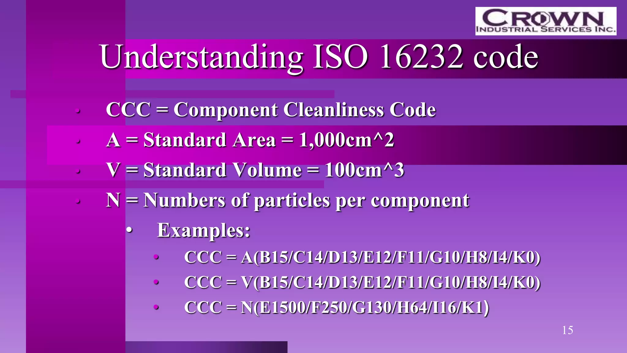 Jack Griffes - Cleanliness Testing to ISO 16232 and OEM Specifications ...