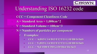 Jack Griffes - Cleanliness Testing to ISO 16232 and OEM Specifications ...