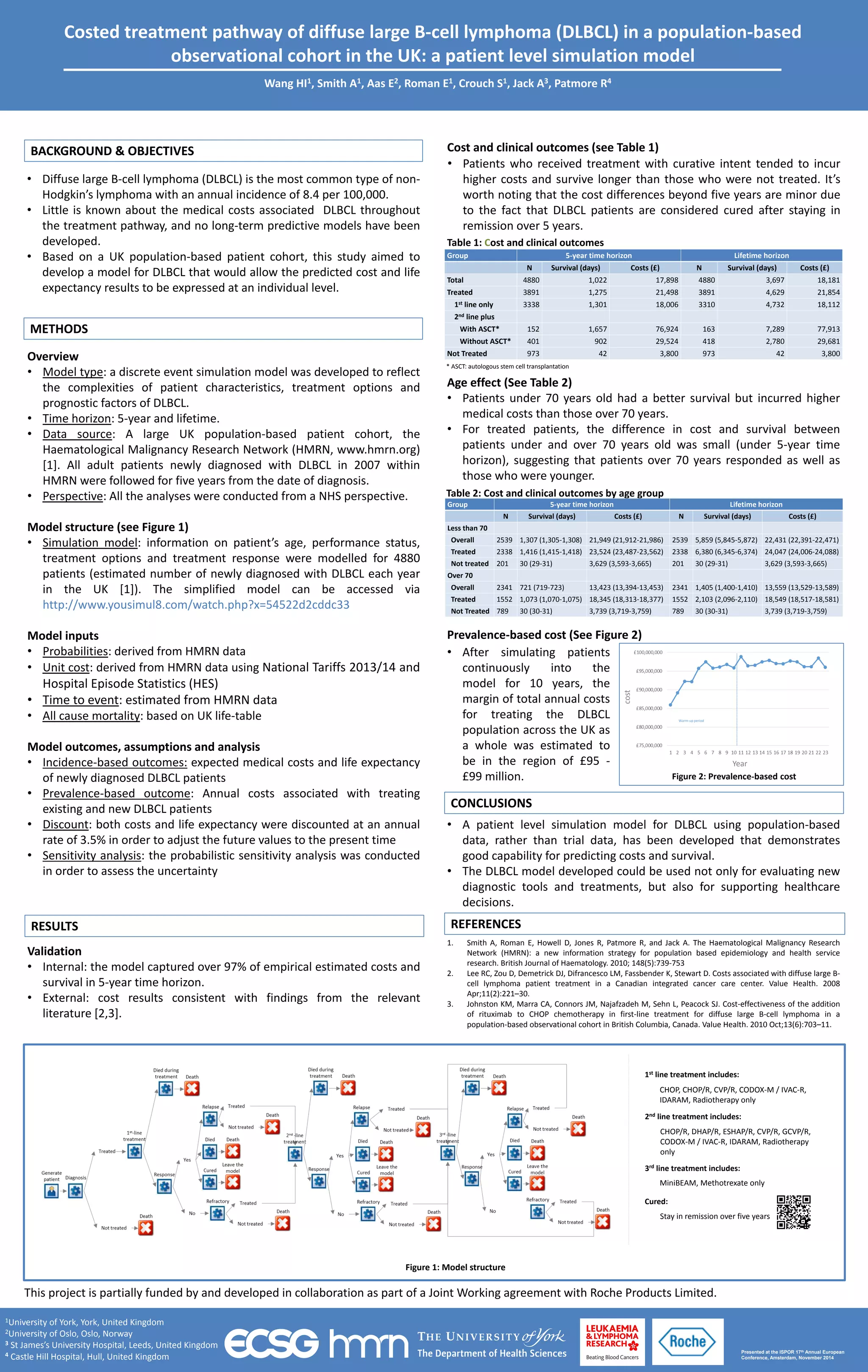 Poster v3_print (1) | PDF