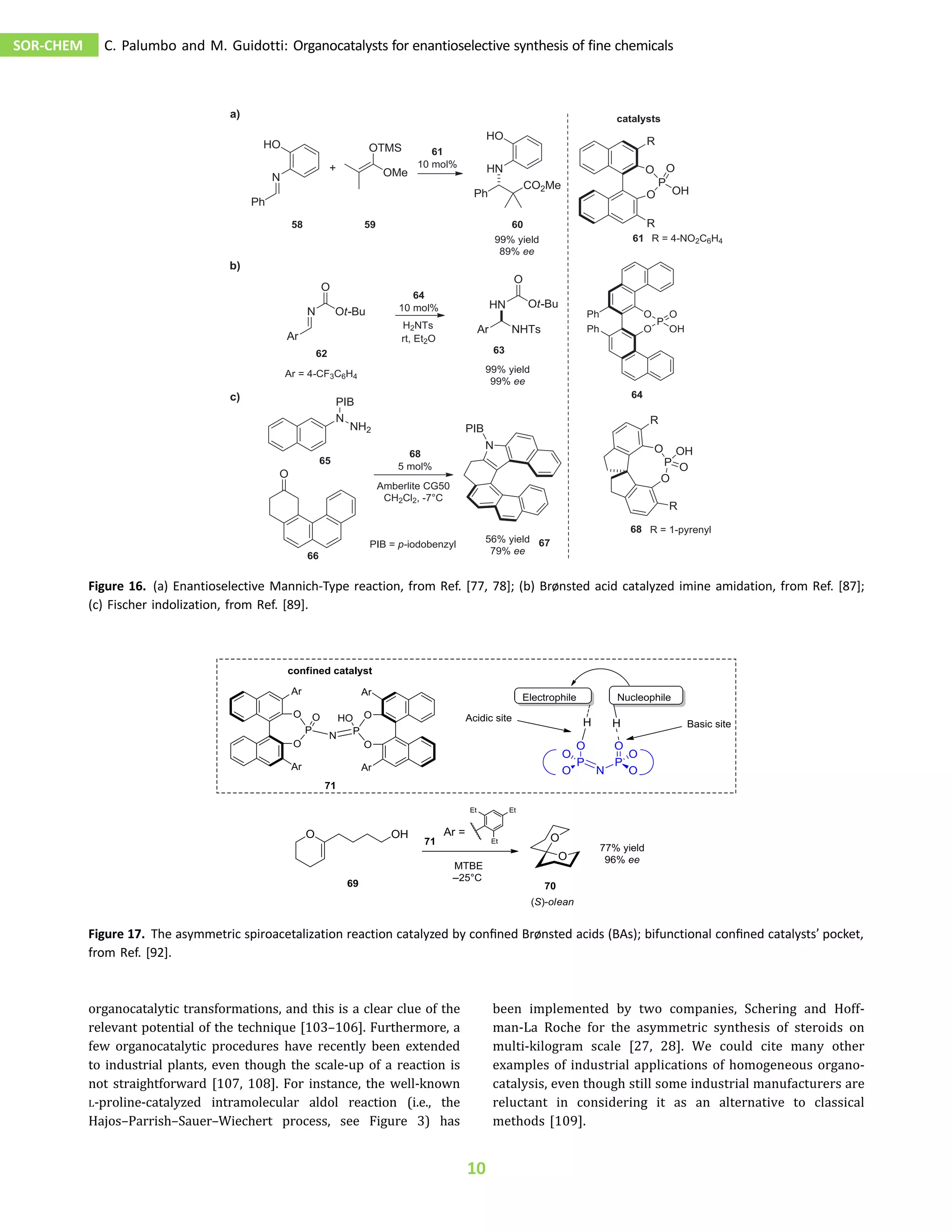 organocatalysis review | PDF