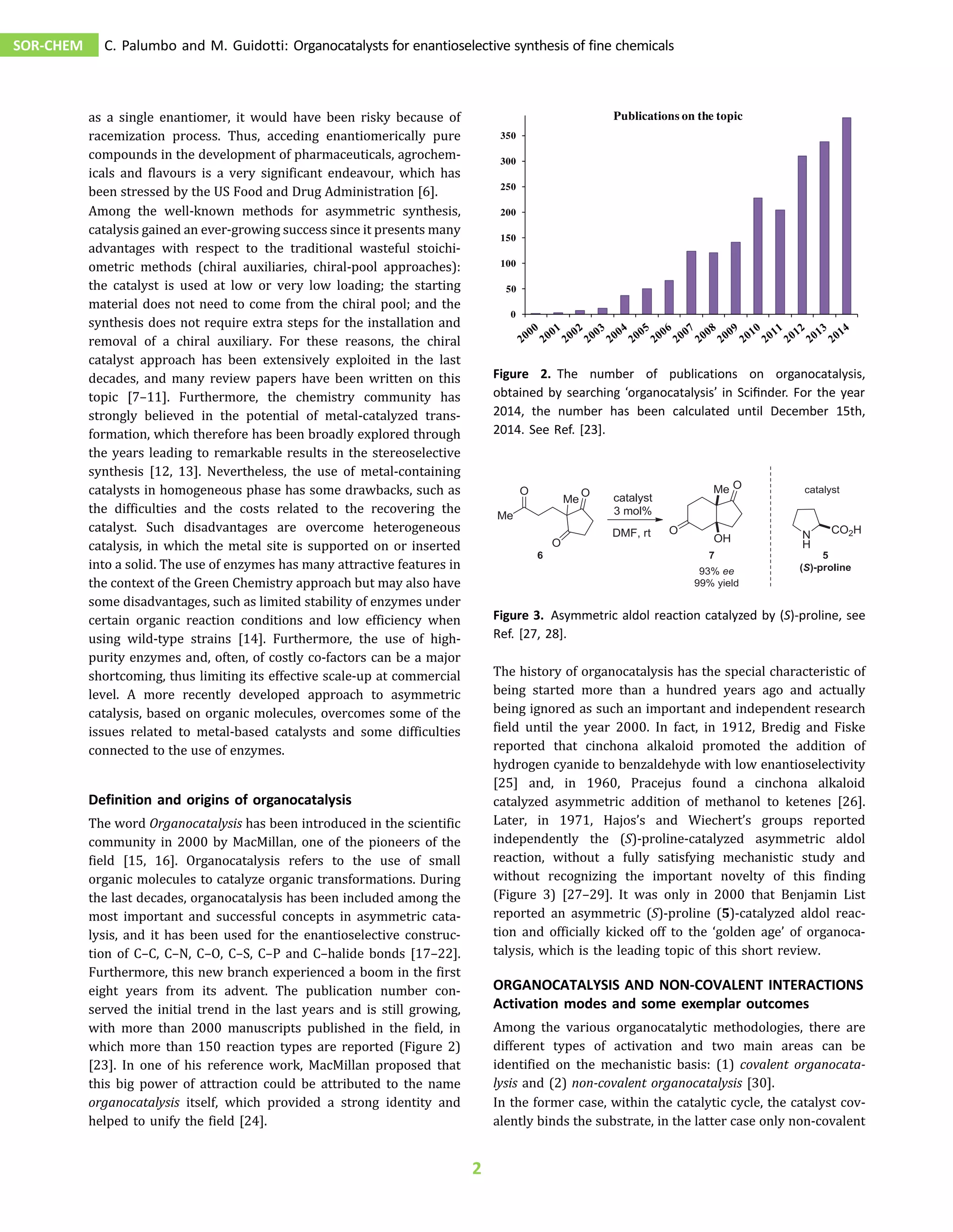 organocatalysis review | PDF