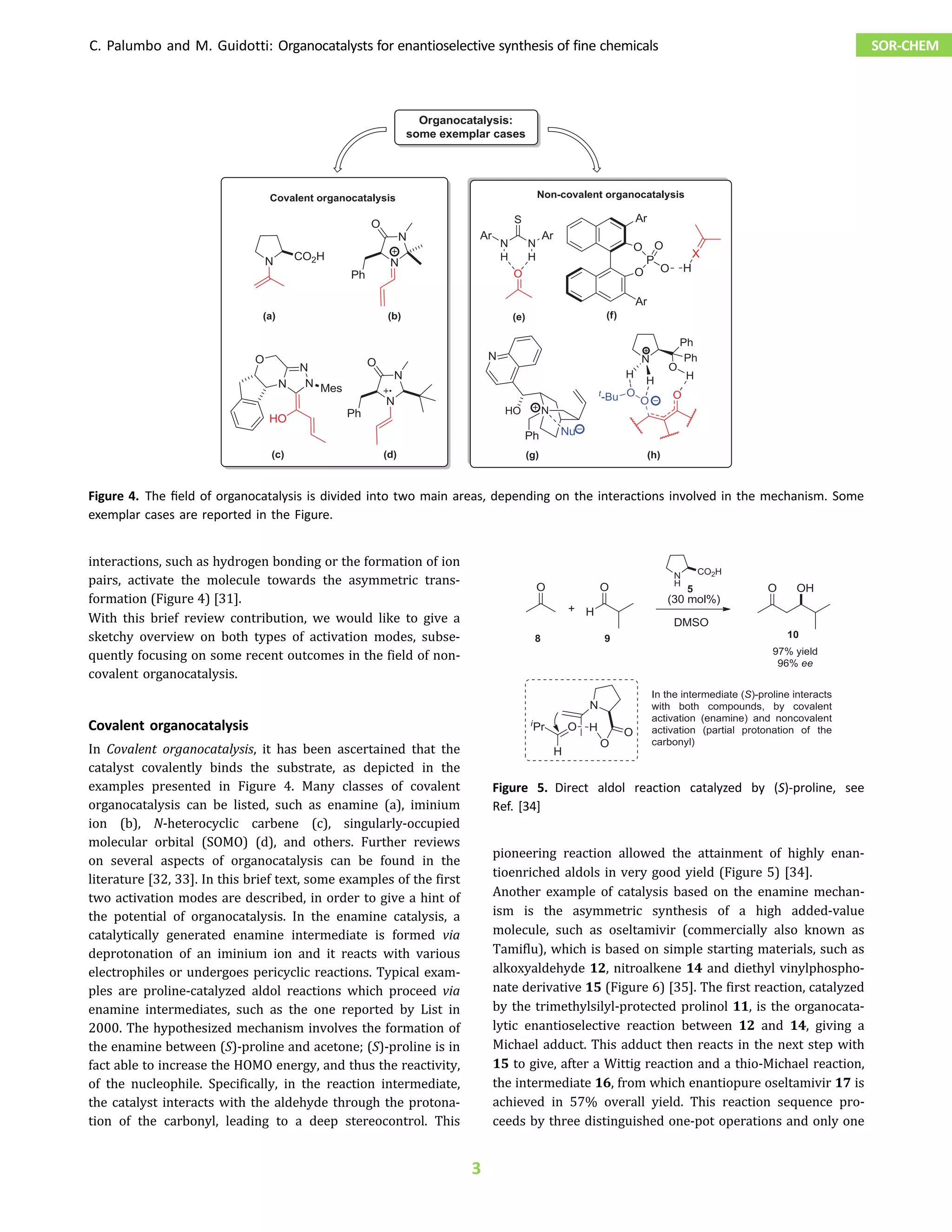 organocatalysis review | PDF