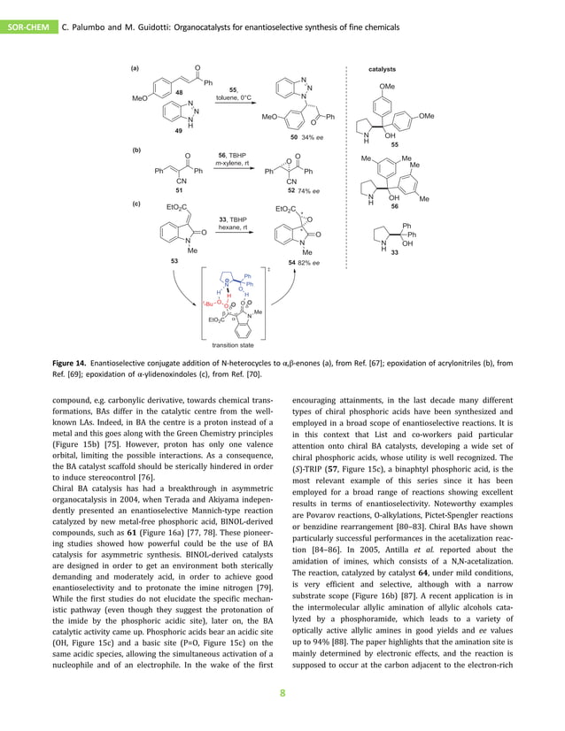 organocatalysis review | PDF