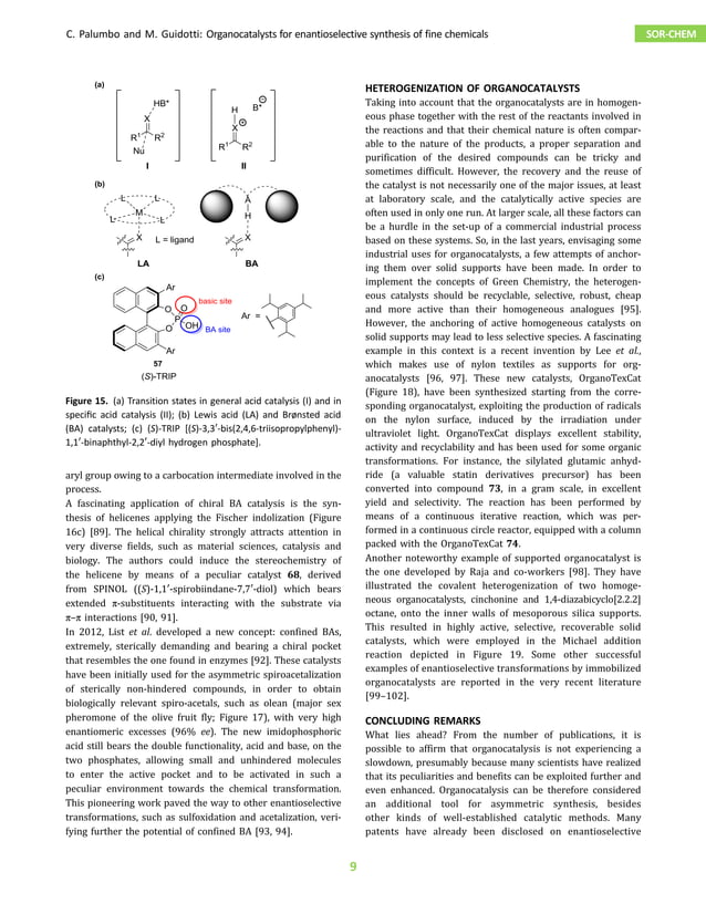 organocatalysis review | PDF