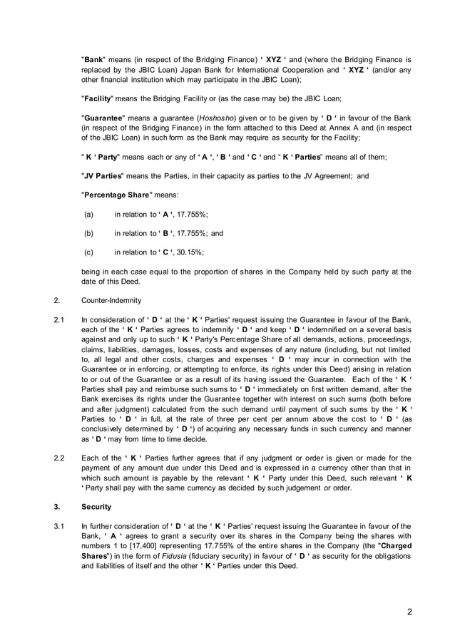 Deed of Counter Indemnity (Purchase this doc, Text: 08118887270 ...