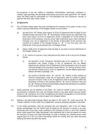 Deed of Counter Indemnity (Purchase this doc, Text: 08118887270 ...