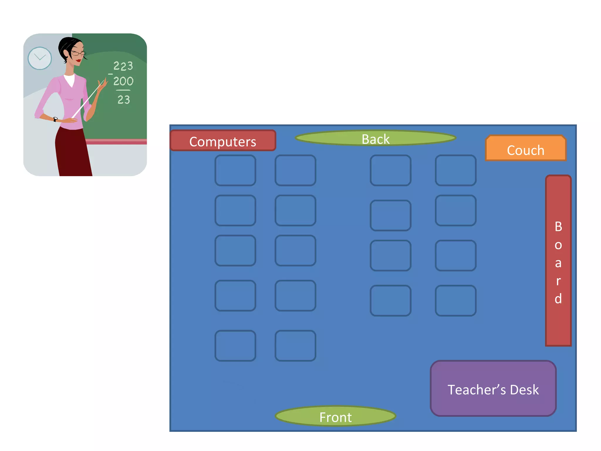 Deedras classroom floor plan | PPT