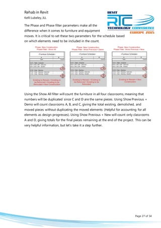Rehab in Revit - Handout | PDF