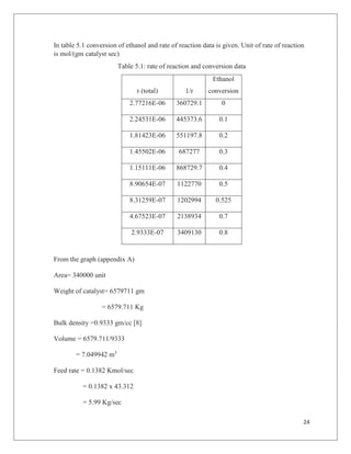 Diethyl Ether (DEE): Equipments Design | PDF