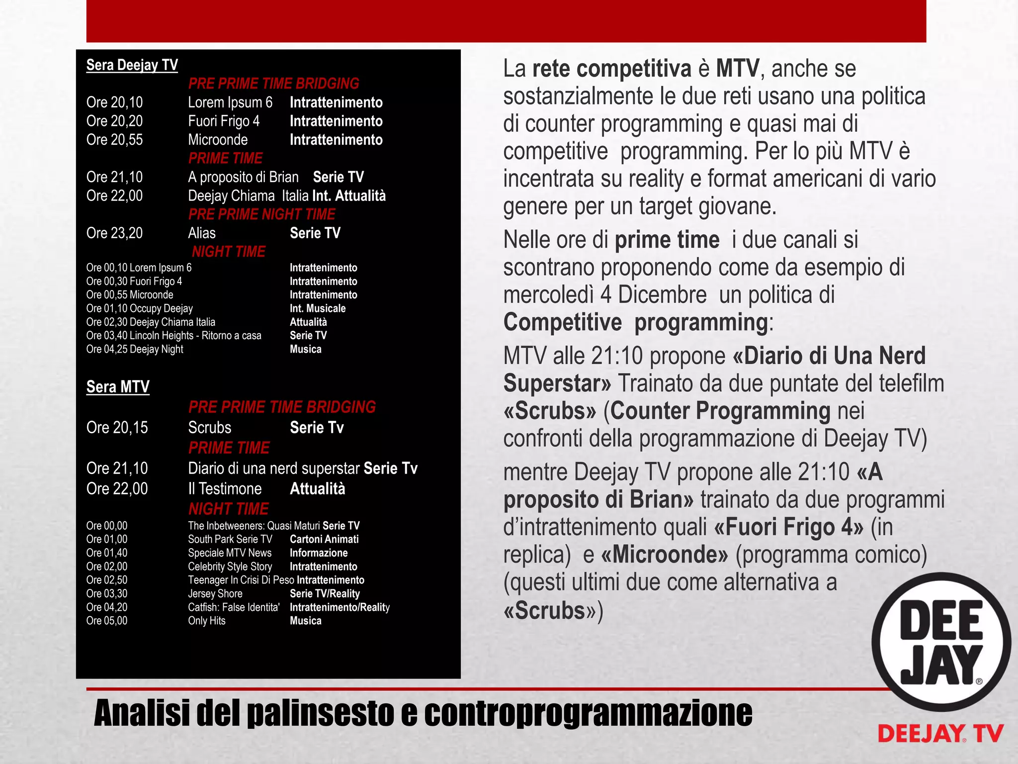 Deejaytv_vito_amendola_ pa1 | PPT