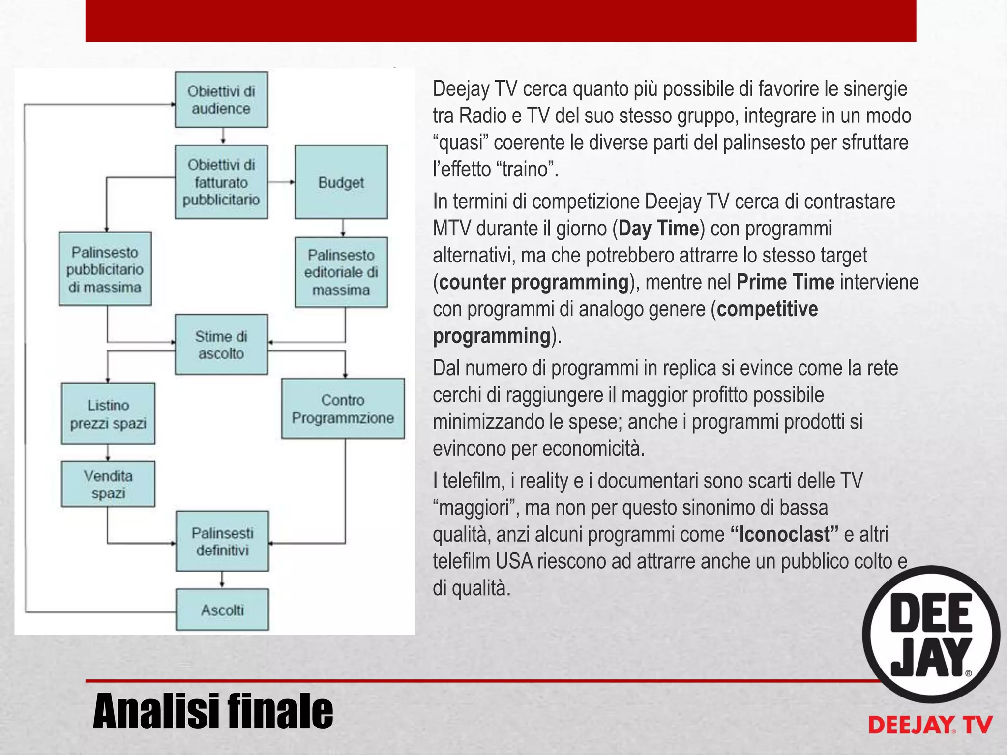 Deejaytv_vito_amendola_ pa1 | PPT