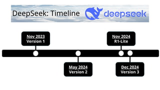 Notes on DeepSeek as of 29th of January 2025 | PPTX