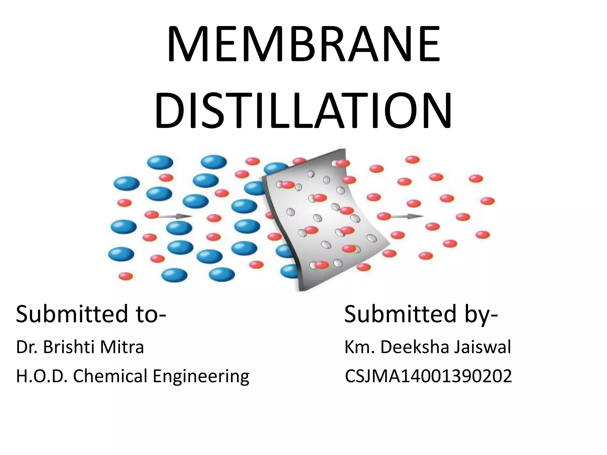 Deeksha membrane distillation | PPTX