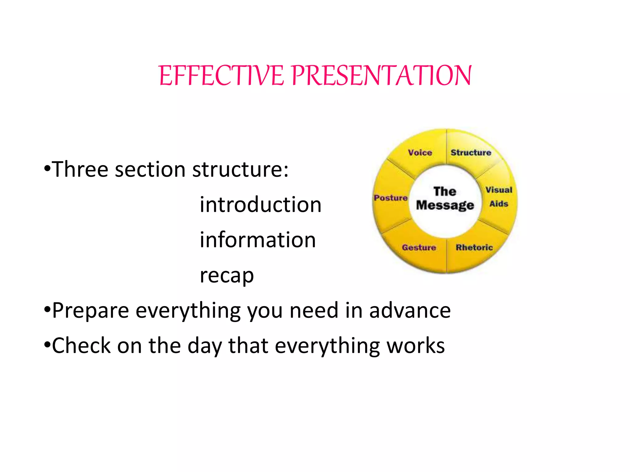 Presentation Skills | PPT