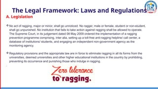 Deeksharambh 2024 PPT_Anti ragging.pptx of | PPTX