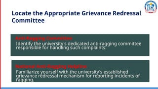 Deeksharambh 2024 PPT_Anti ragging.pptx of | PPTX