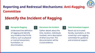 Deeksharambh 2024 PPT_Anti ragging.pptx of | PPTX