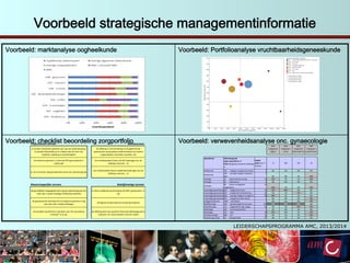 Deel 5 van 5 stuurinformatie | PDF