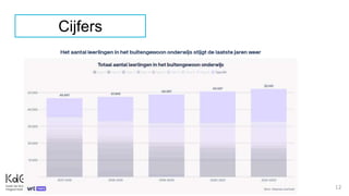 Deel 1 4 Het Decreet leersteun.pptx
