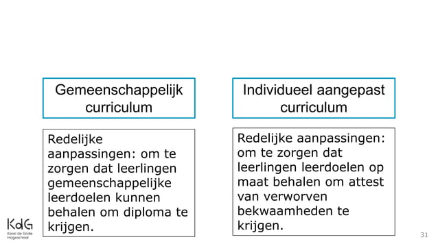 Deel 1 4 Het Decreet leersteun.pptx