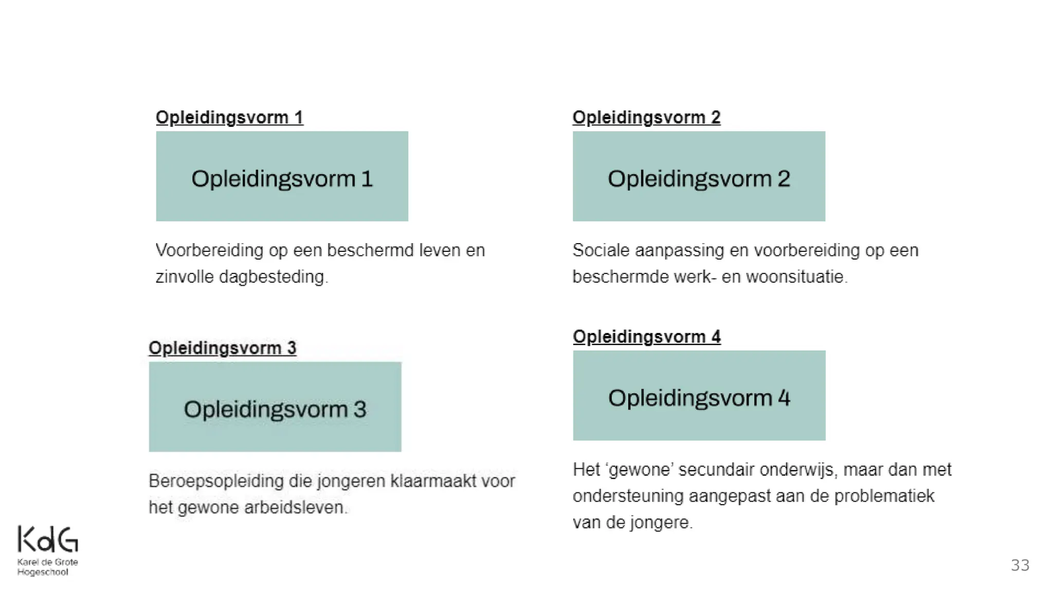 Deel 1 4 Het Decreet leersteun leren en ontwikkelen B | PPTX