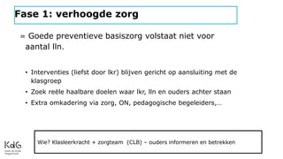 Deel 1 6 zorgcontinuum ok | PPTX