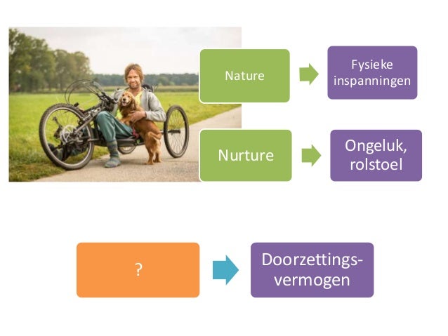 Deel 1 nature, nurture, zelfbepaling | PPTX