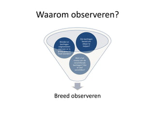 observeren | PPTX