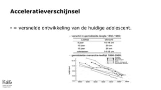 1. Lichamelijke en seksuele ontwikkeling | PPTX