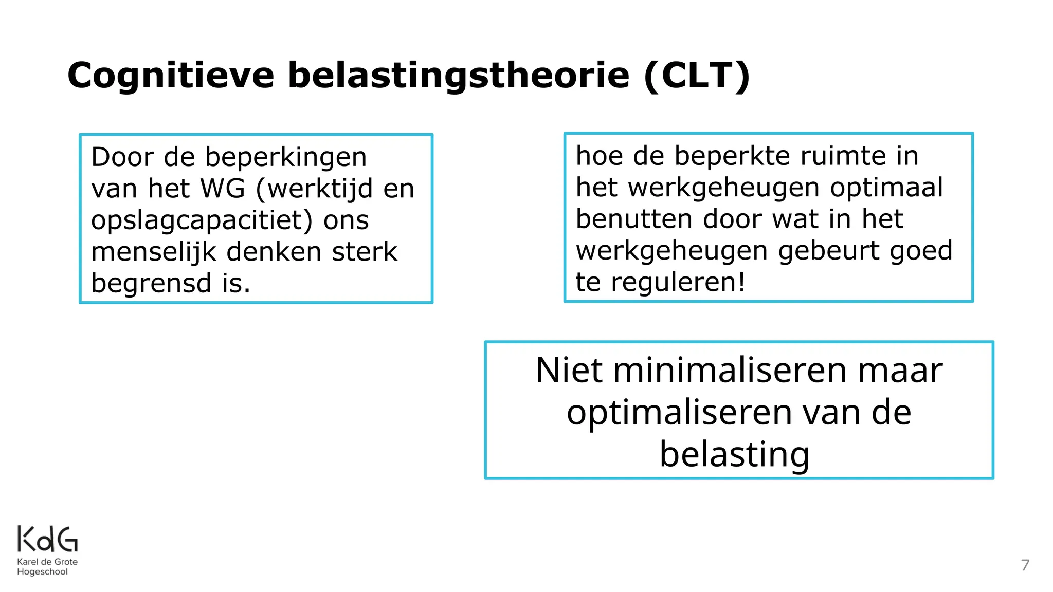 Deel 3 2 Onze cognitieve architectuur.pptx