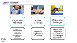 Deel 4 faalangst | PPTX | Mental Health | Diseases and Conditions