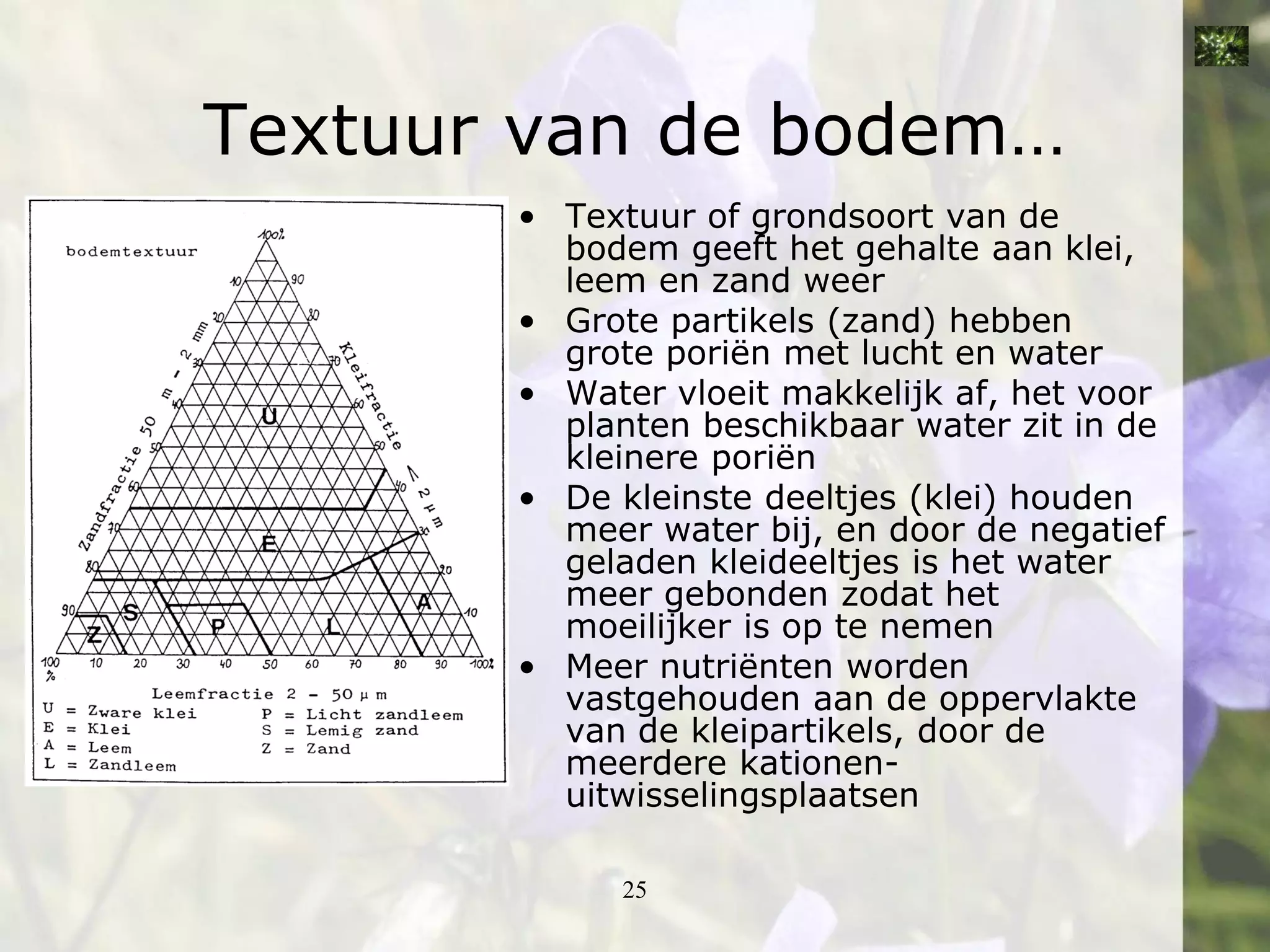 Deel 5 Invloed van de bodem op ecosytemen | PDF