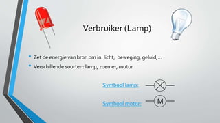 De elektrische kringloop | PPTX