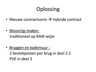 3.4 Contracten Hoorn | PPTX