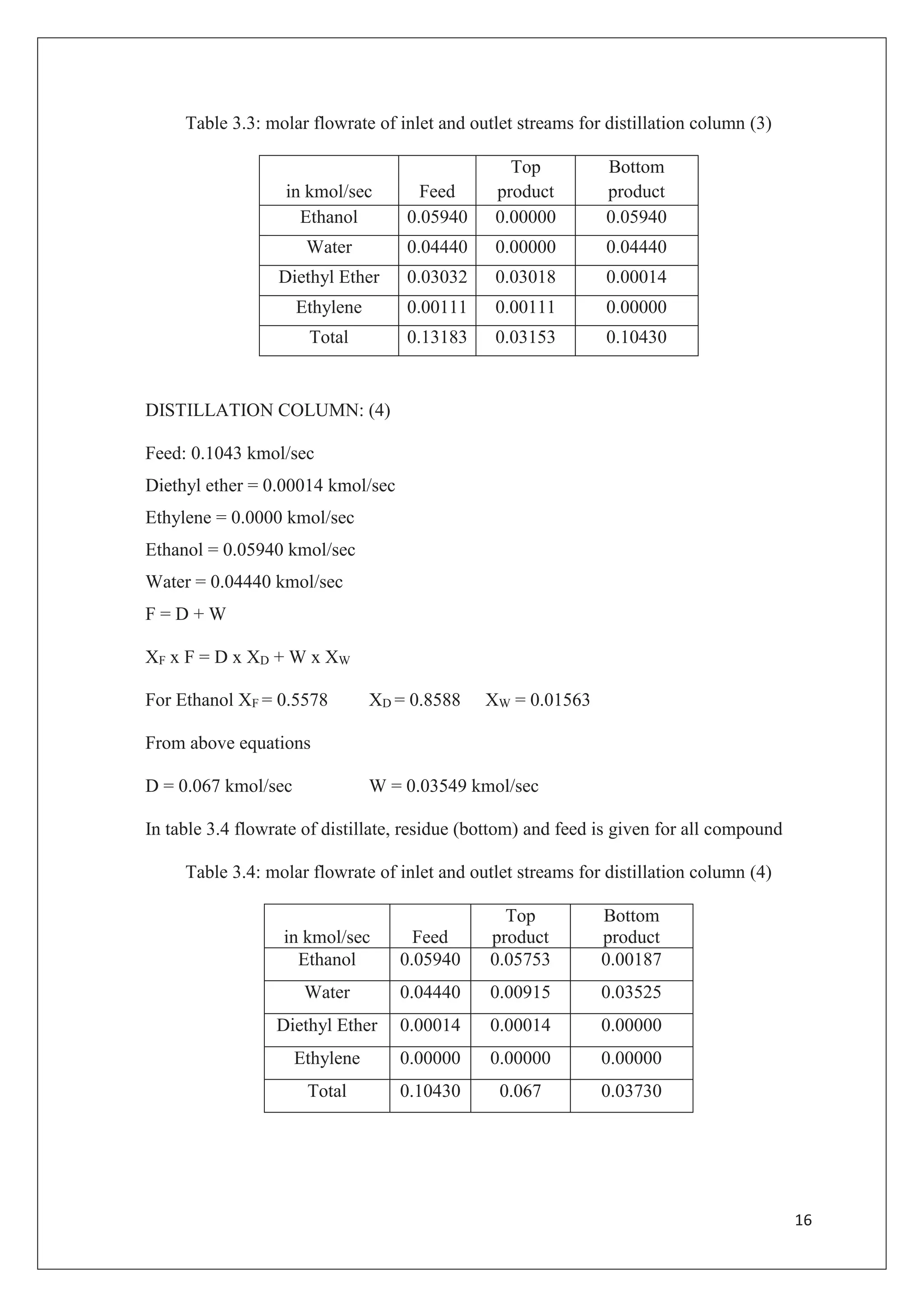 Diethyl Ether (DEE): Material balance | PDF