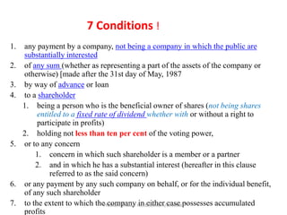 Deemed dividend | PPTX