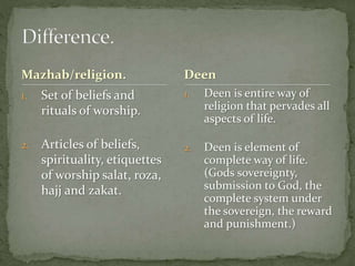DEEN and Religion.pptx