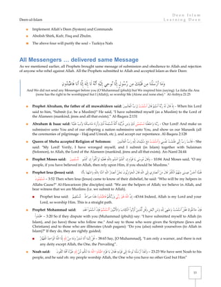 Deen Islamic system | PDF