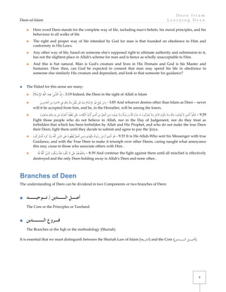 Deen Islamic system | PDF