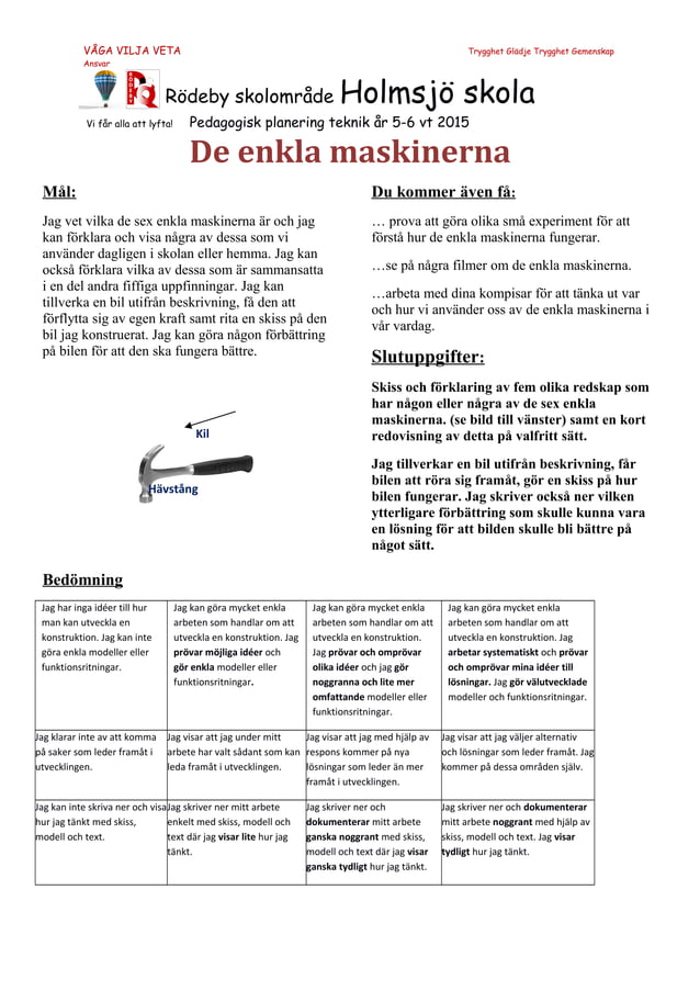 De enkla maskinerna år 5-6 | DOC