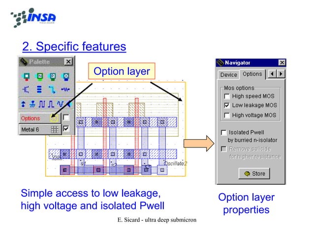Ultra Deep Submicron Technologie Insa Ppt Physics Science
