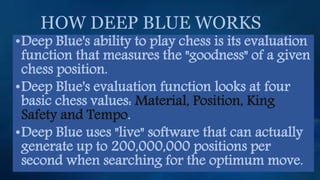 Deep blue and how it works (CHESS) | PPT