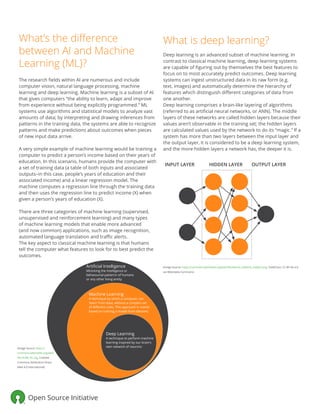 Deep-Dive-AI-final-report.pdf