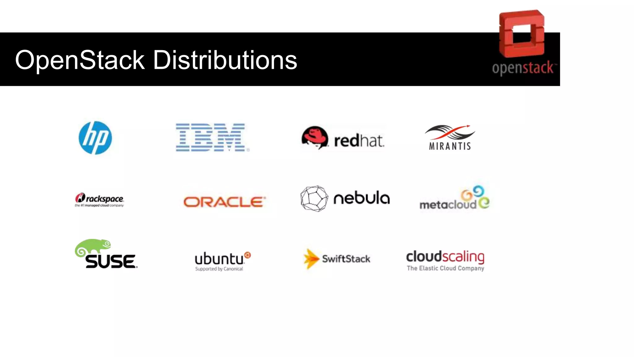 Introduction To OpenStack | PPTX